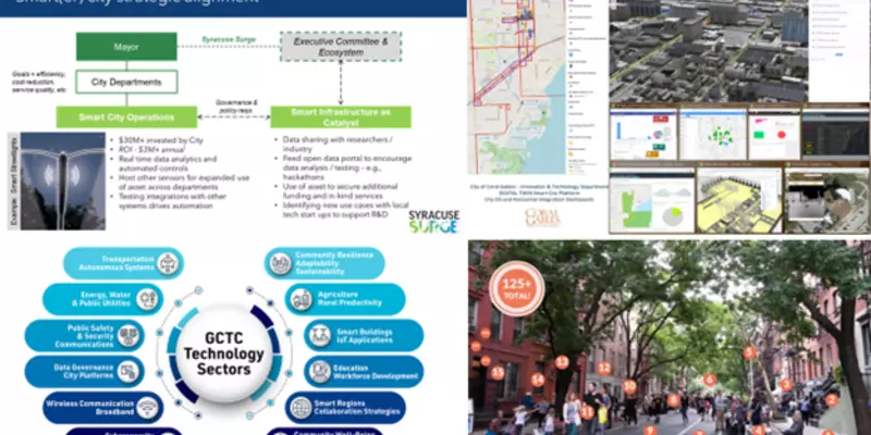 Documentary standards | NIST